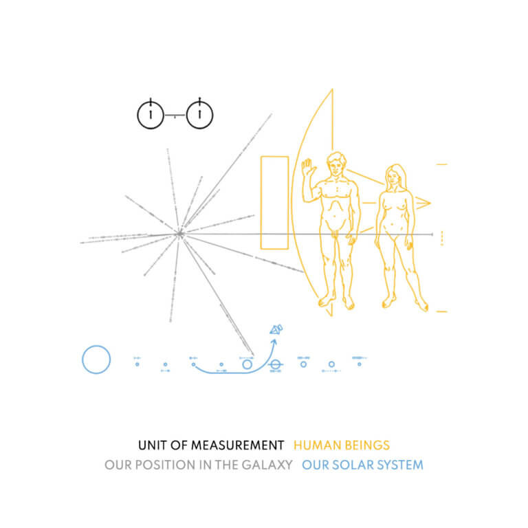 The most ambitious project in the history of communication design